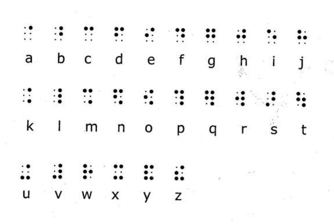 Braille Your Name Deque
