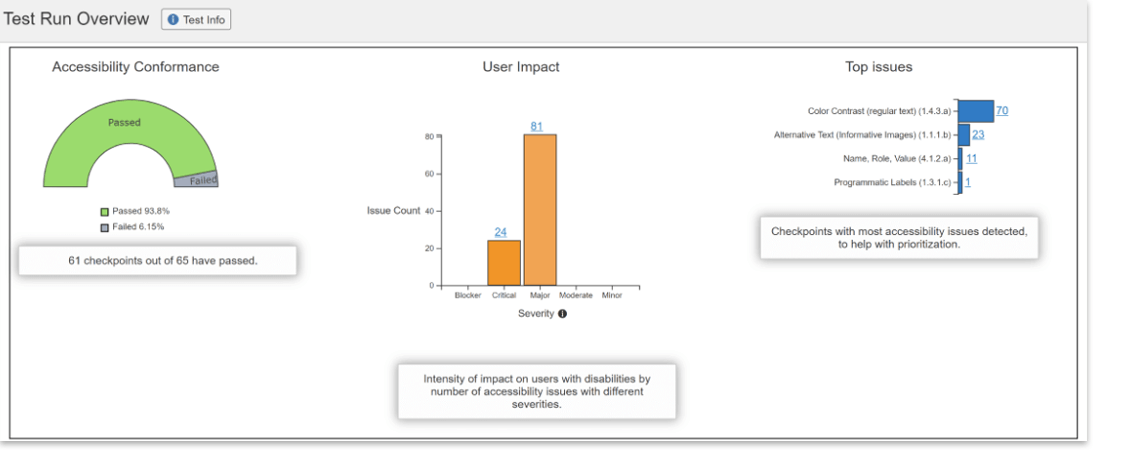 iOS Accessibility Tools & Audits | Deque