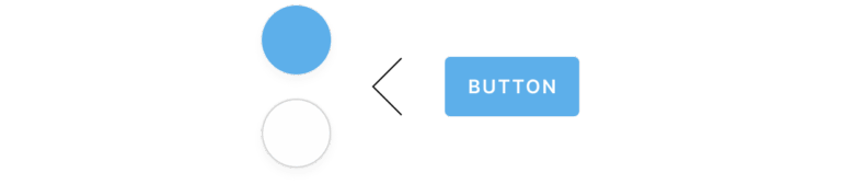 Auditing Design Systems For Accessibility Deque