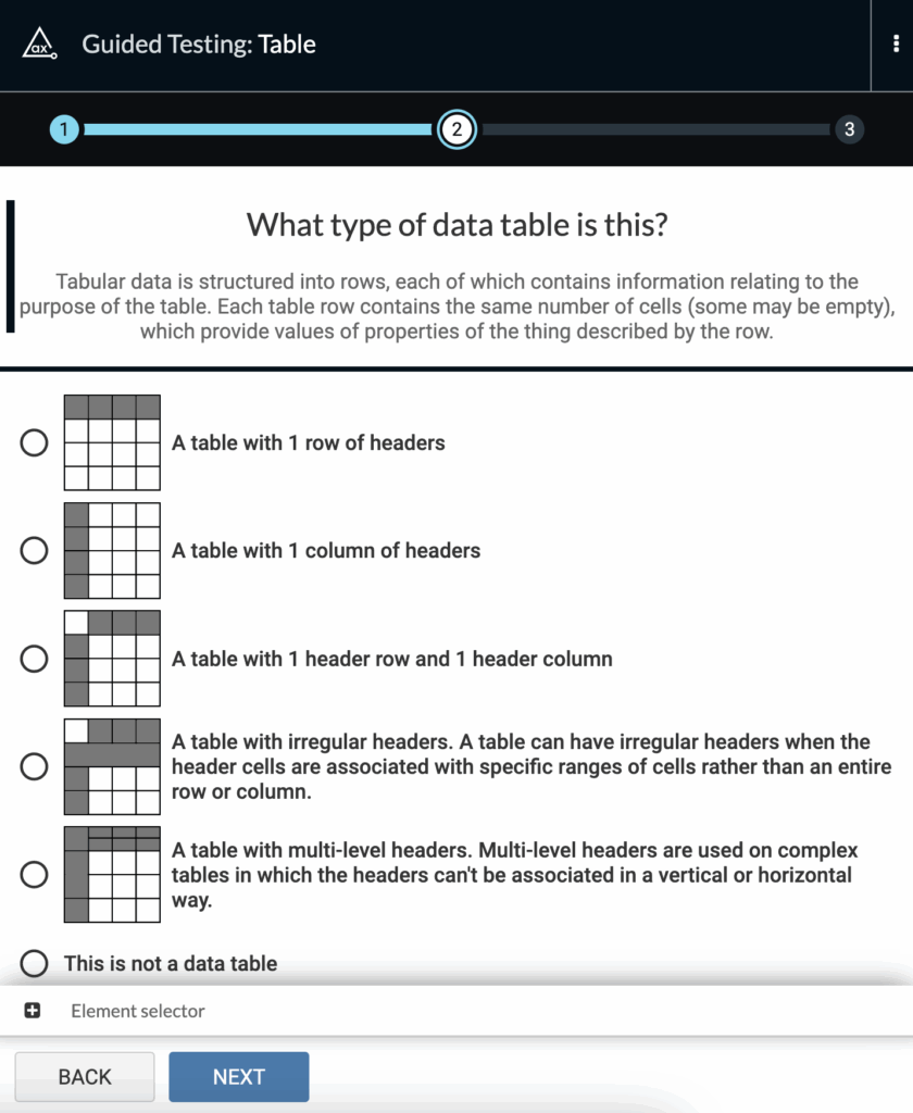 Introducing Intelligent Guided Testing for Data Tables | Deque