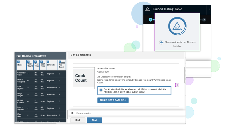 Axe Devtools And Artificial Intelligence Ai Deque