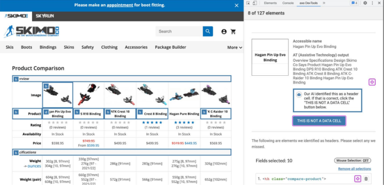 Enhancing Accessibility With Ai And Ml Deque